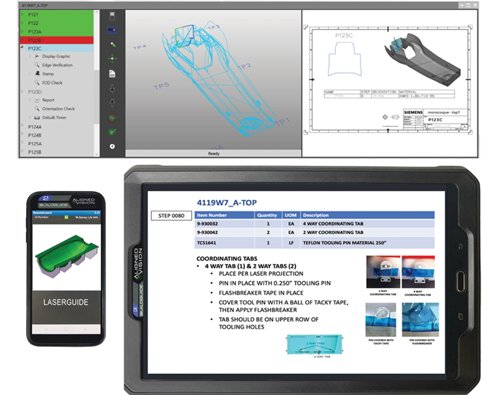 ALIGNED VISION ALIGN 4.0